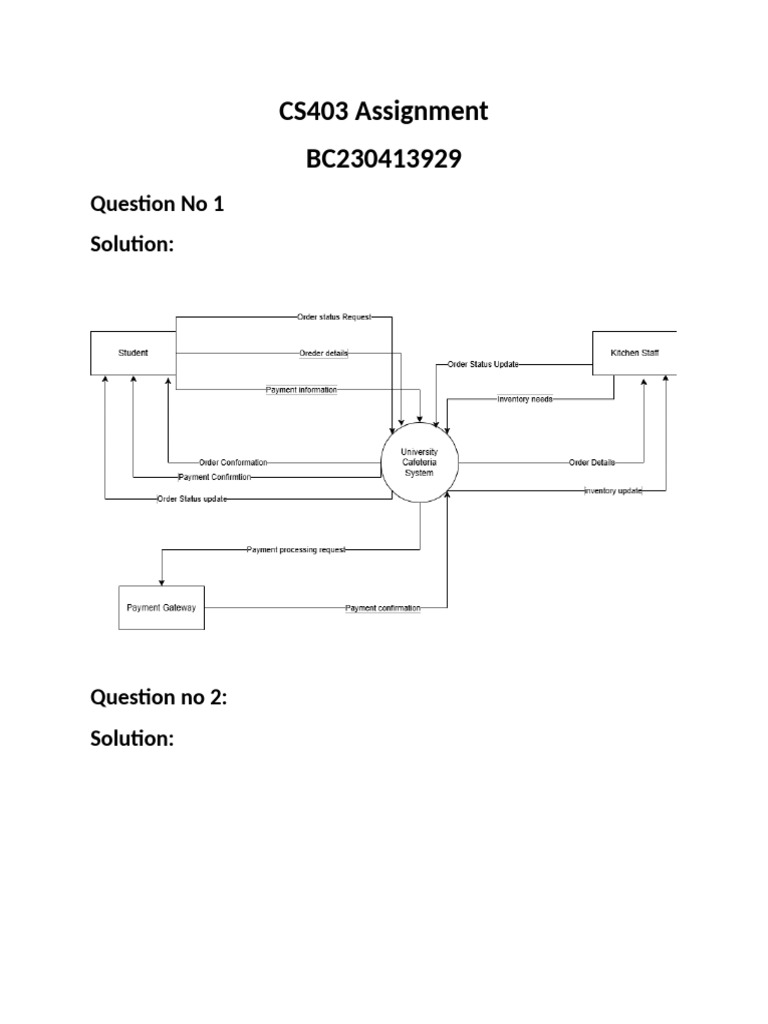 CS403 Assignment 1 | PDF