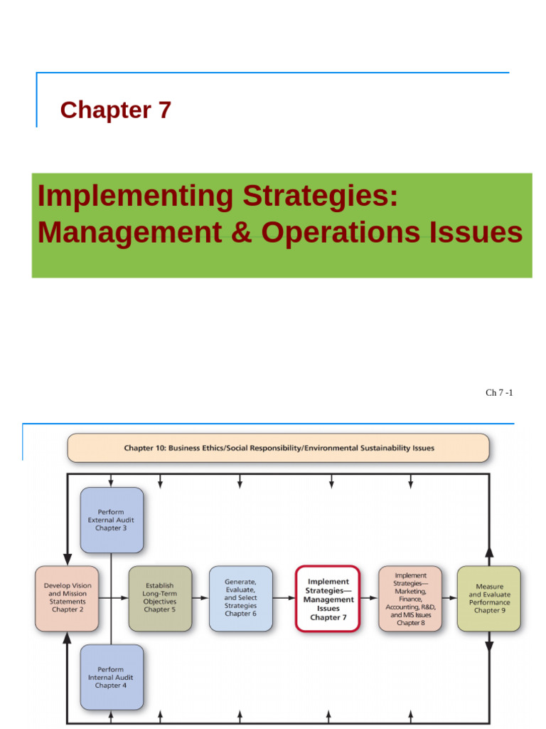 Chapter 7 | PDF | Layoff | Organizational Structure