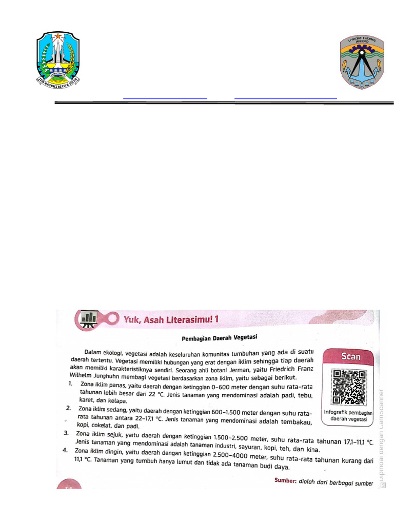 Remidi SH - IPAS Bab 1 - Makhluk Hidup & Lingkungannya | PDF