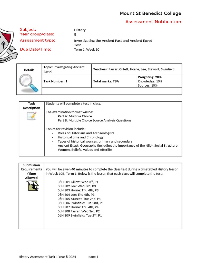 Year 8 History Assessment: Ancient Egypt | PDF