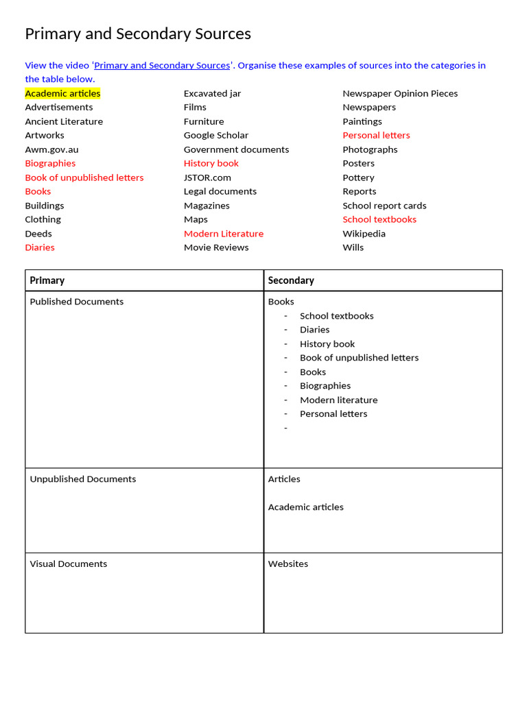 Primary and Secondary Sources CHallenging (1) | PDF | Human Communication