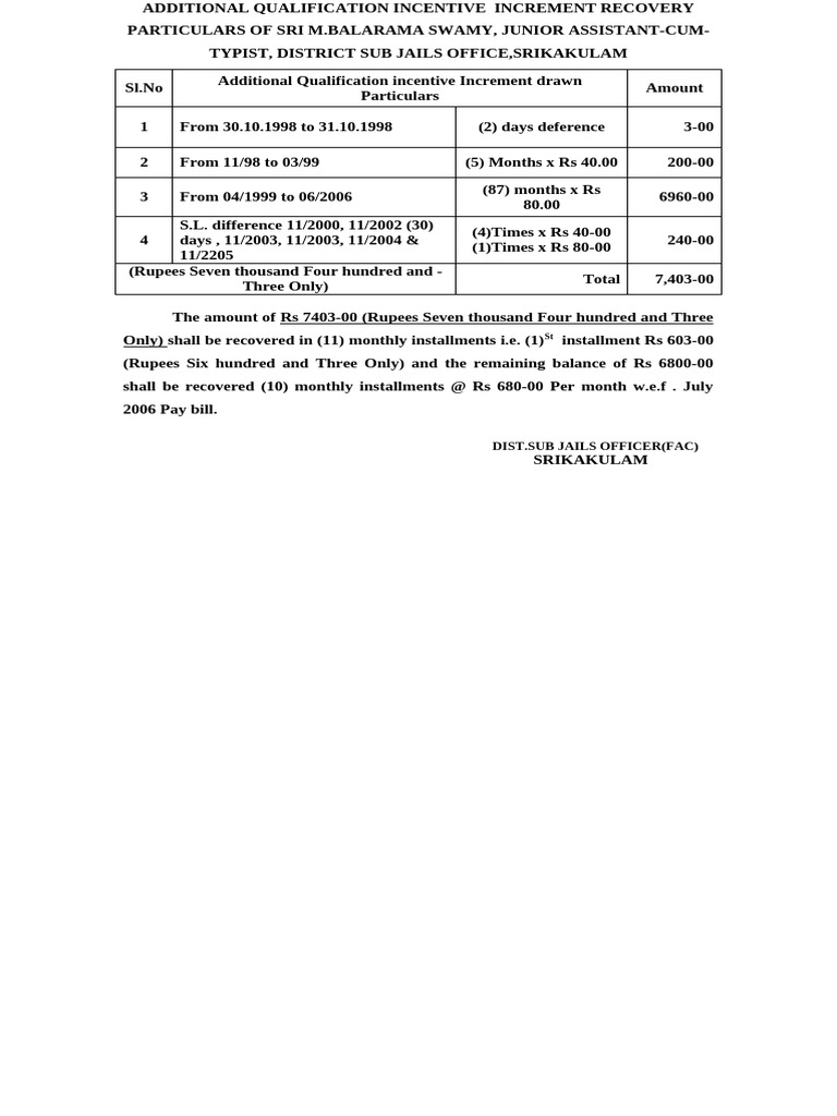 Increment Recovery for M. Balarama Swamy | PDF