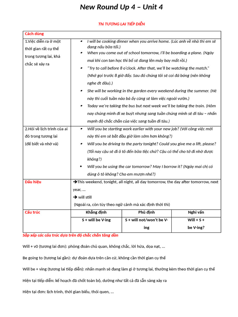 NRU 4 Unit 4 - Tương Lai Tiếp Diễn | PDF