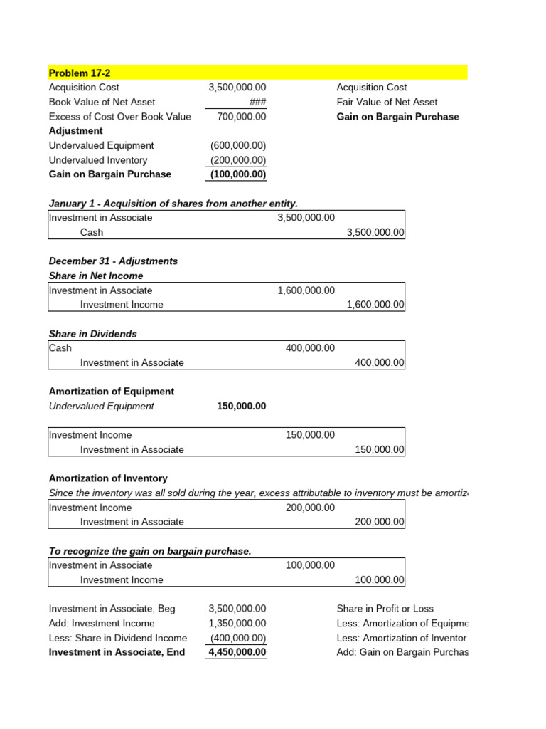 Investment in Associate 2 | PDF | Book Value | Investing