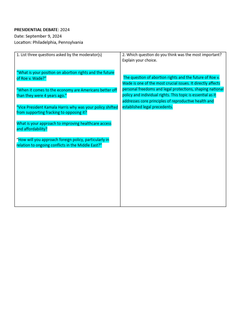 Presidential Debate Worksheet | PDF | Abortion Rights Movements