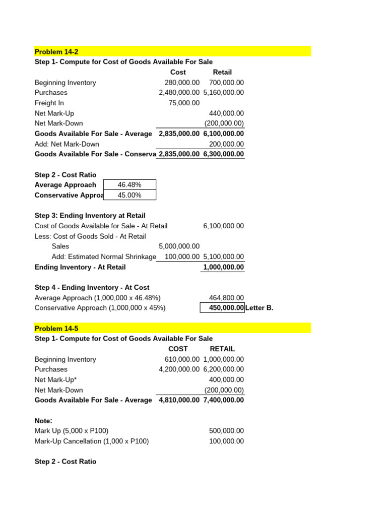 Retail Inventory Method 2 | PDF | Inventory | Cost Of Goods Sold