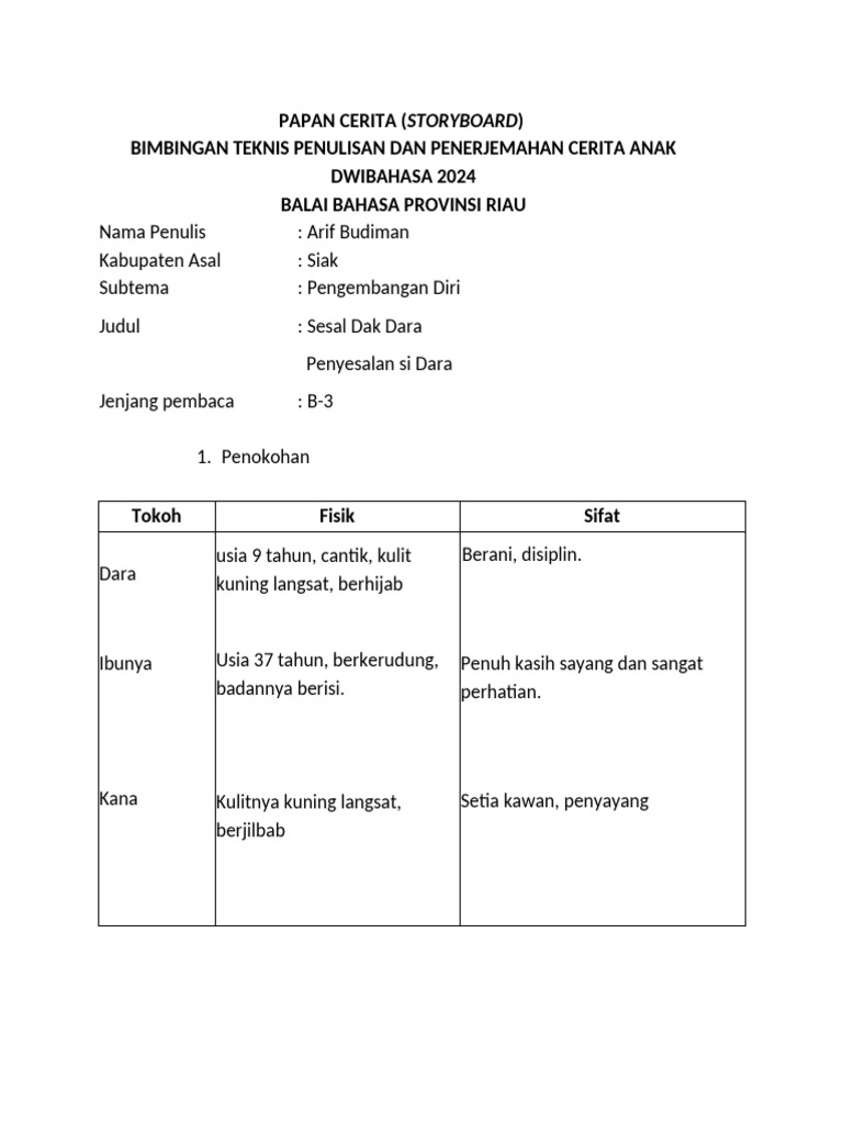 PAPAN CERITA Revisi - ARIF BUDIMAN .docx finish | PDF PAPAN CERITA Revisi - ARIF BUDIMAN .docx finish | PDF