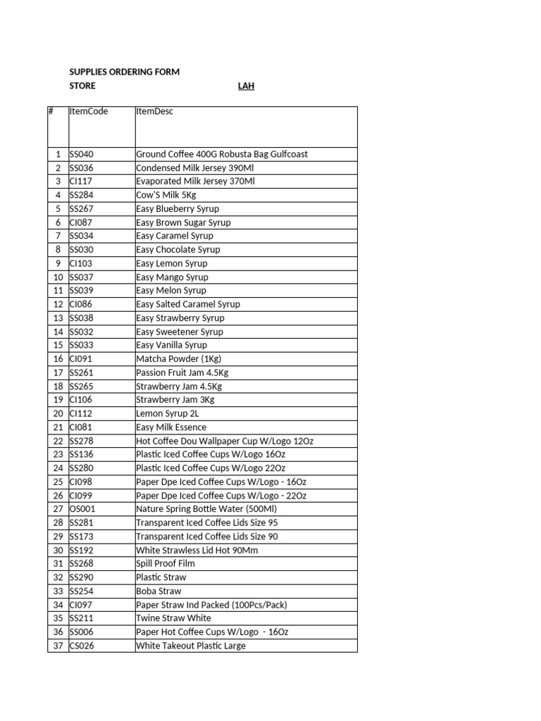 LAH-ICO-CAP-NEW (1) | PDF | Coffee | Fruit Preserves