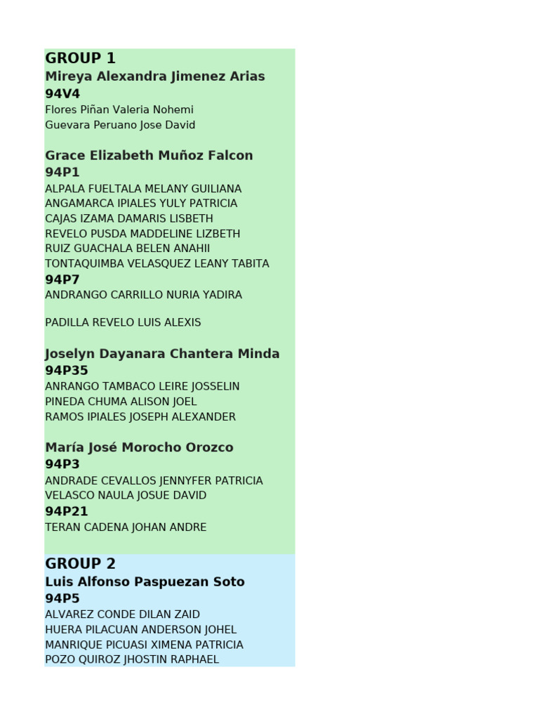 Tutoring Level 4 List - 072457 | PDF