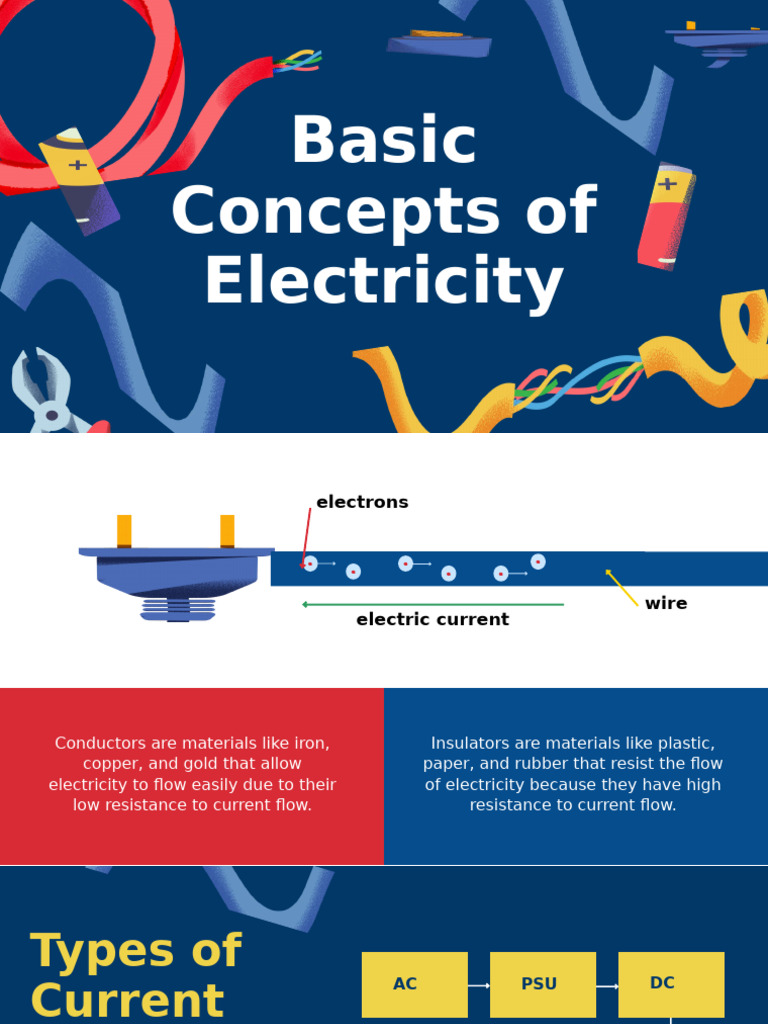 Lesson 2 - LO1 - 2 - Electricity | PDF | Direct Current | Alternating ...