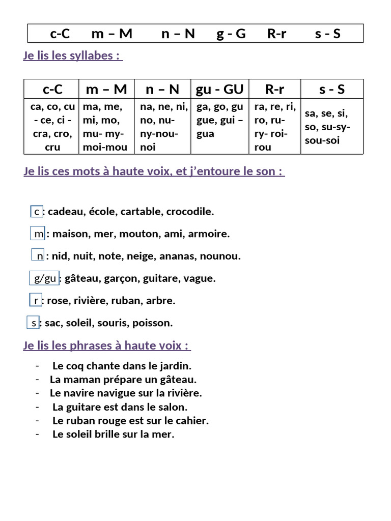 Lecture des syllabes et mots clés | PDF