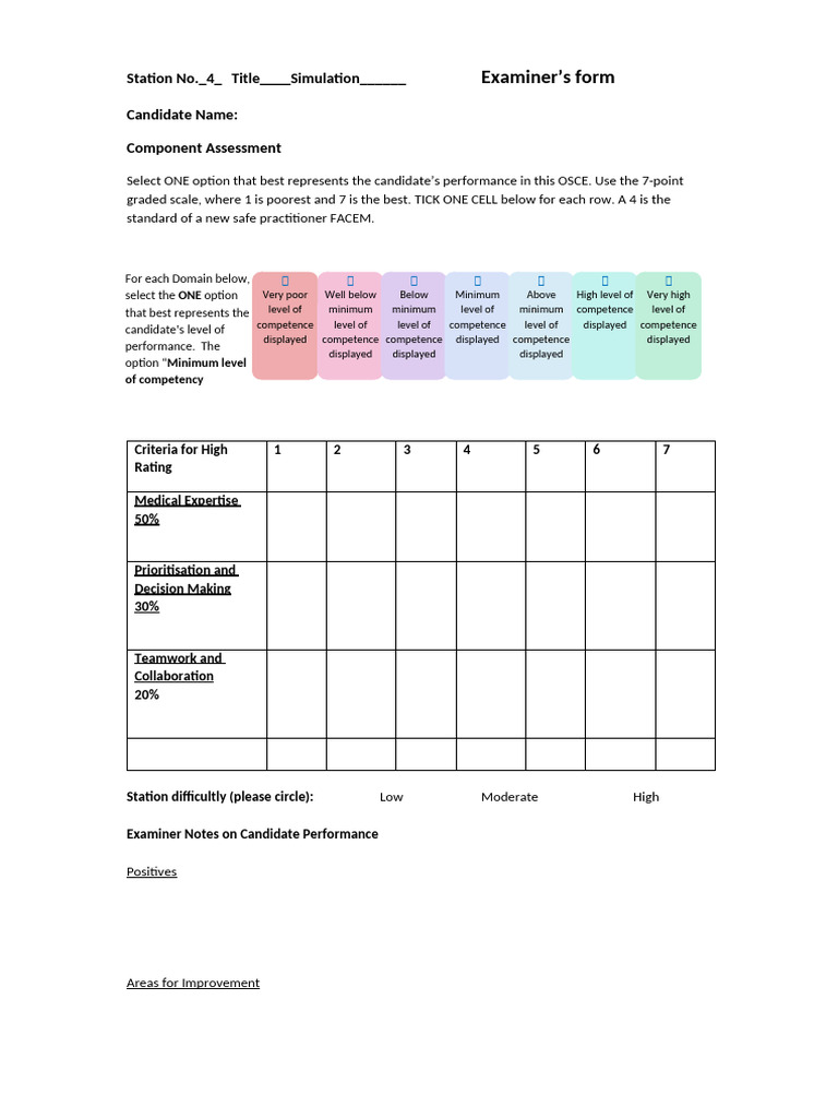 OSCE Candidate Performance Assessment | PDF