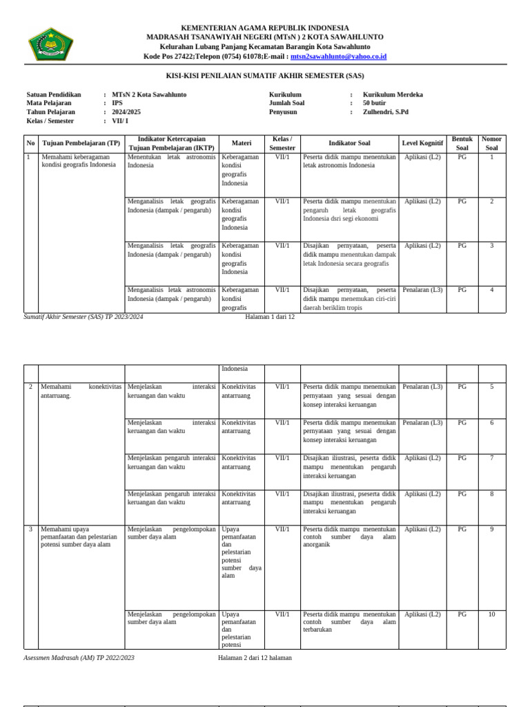 KISI KISI SAS KELAS VII[1] | PDF