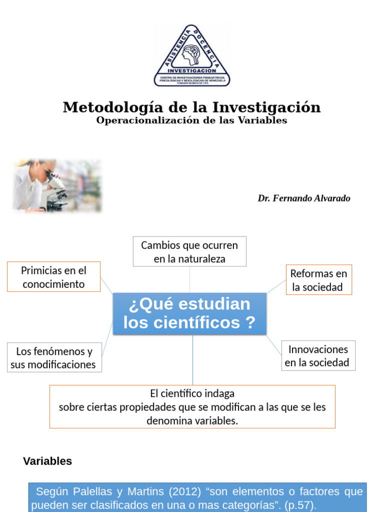 Operacionalización de Variables en Investigación | PDF | Método ...