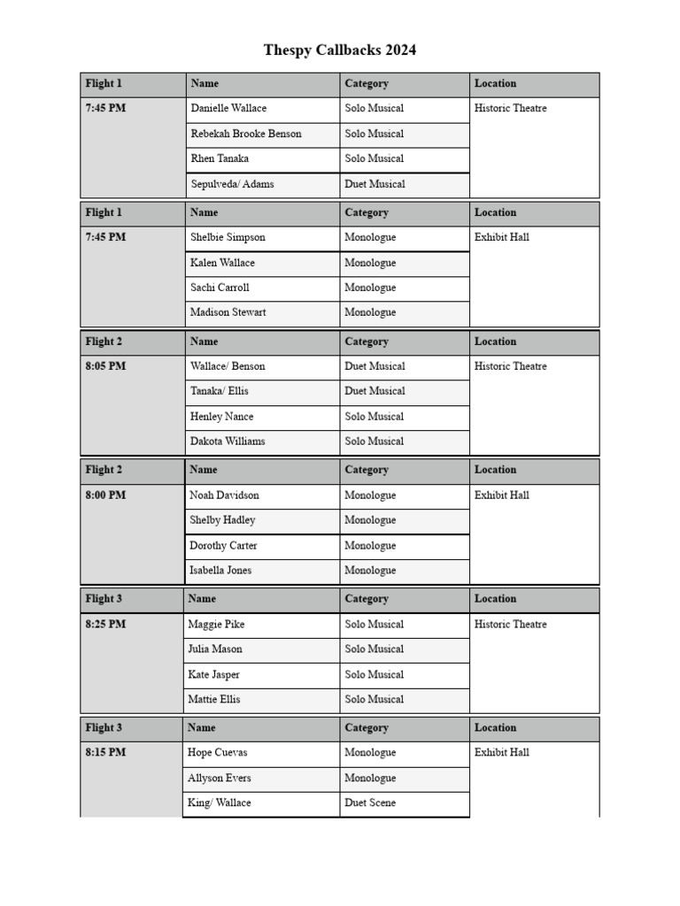 Thespy Callback Times 2024 Updated Pdf 
