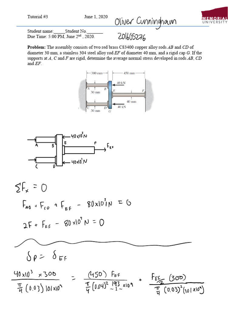 Tutorial #3 (Mechanics of Solids) | PDF