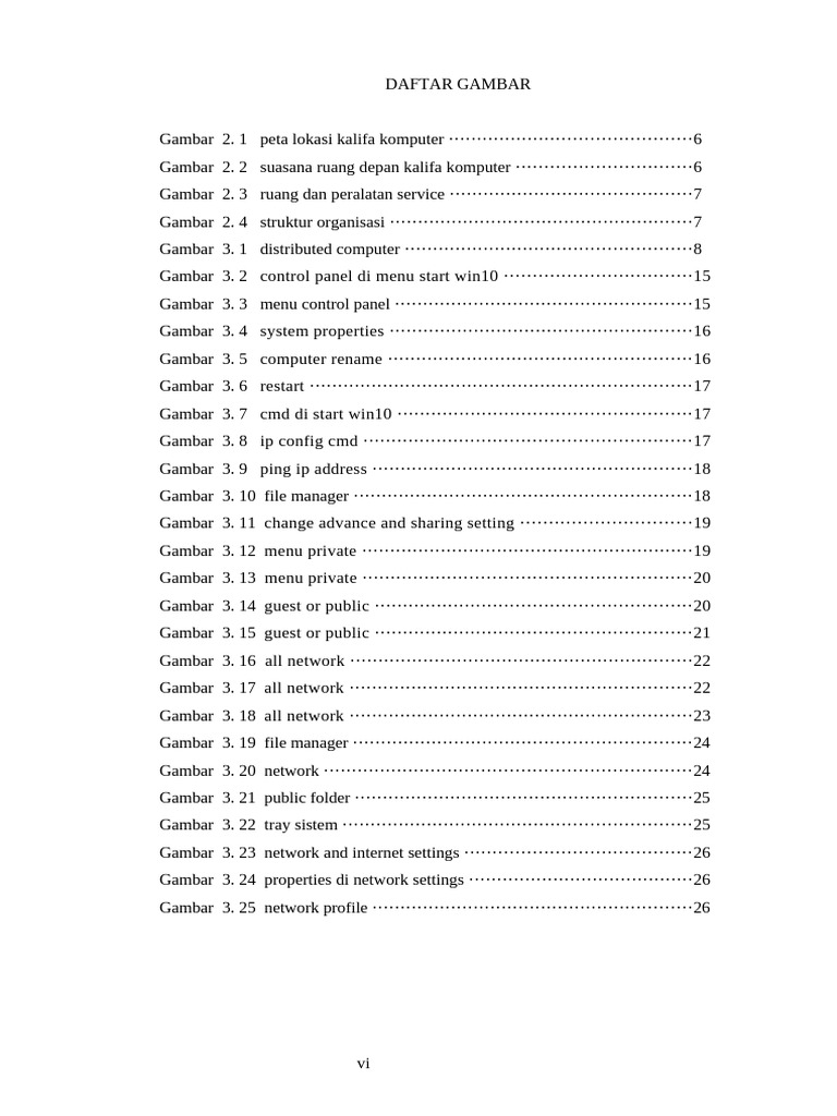 8, Daftar Gambar | PDF | System Software | Computing