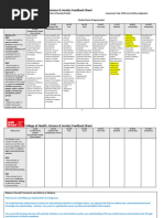 HLO1 Narrative Summary Example | PDF | Mental Disorder | Mental Health