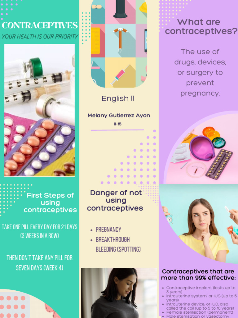 Contraceptives Melany Gutierrez Ayon Ll-15 | PDF
