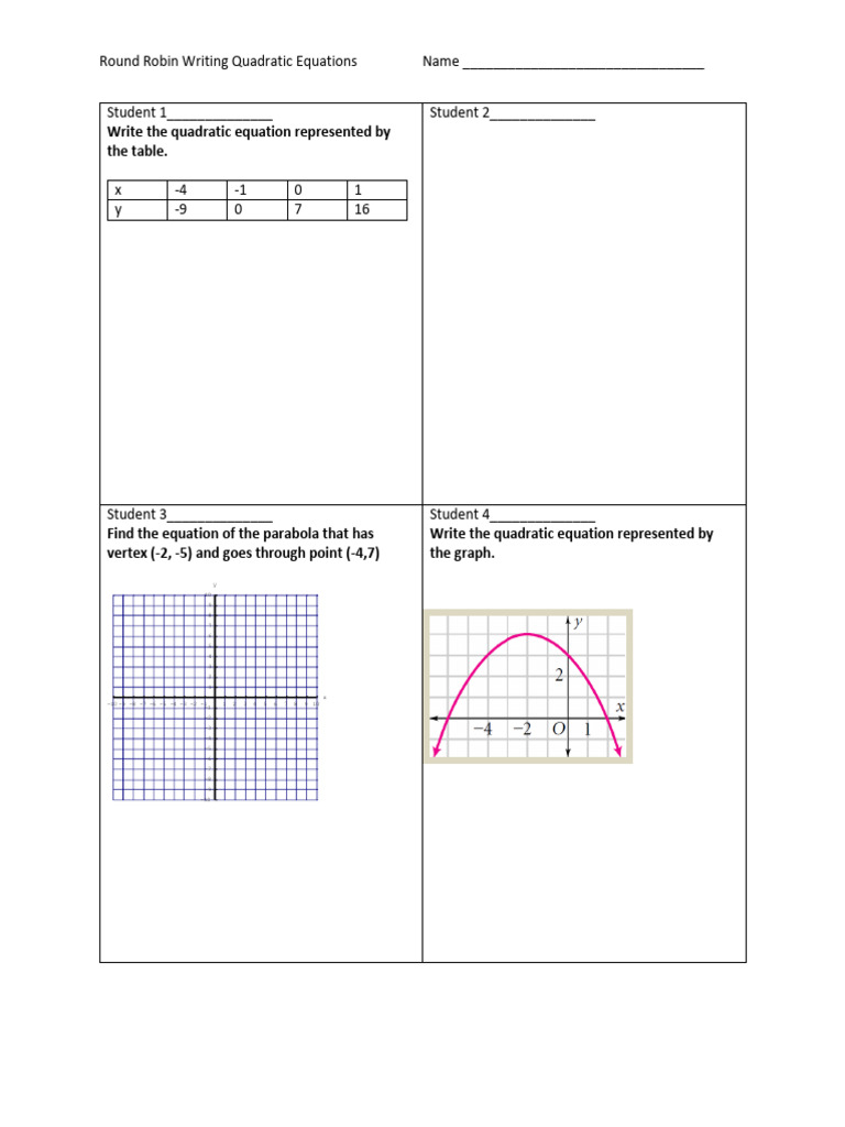 Round Robin Writing Quadratic Equations | PDF