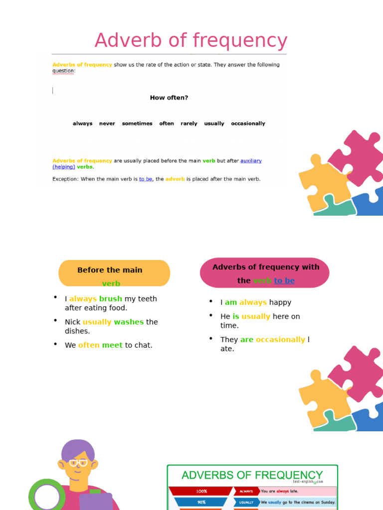 Understanding Adverbs of Frequency | PDF
