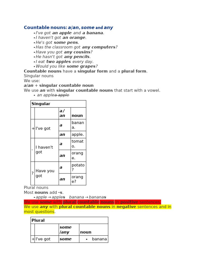 Countable and Uncountable Nouns Guide | PDF | Plural | Noun