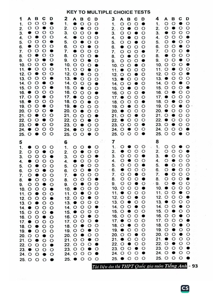VB Key - Multiple Choice | PDF