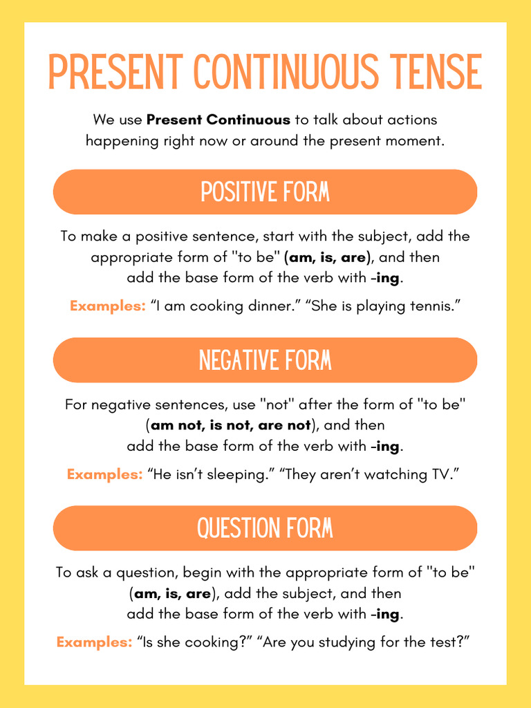 Present Continuous Tense Explained | PDF