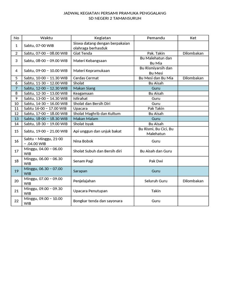 Jadwal Kegiatan Persami Pramuka Penggalang | PDF
