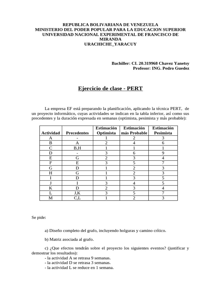 Ejercicio 3 Pert | PDF | Calendario