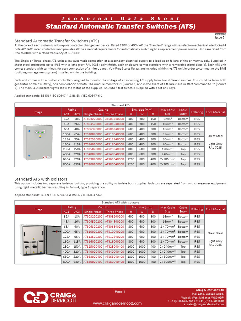 Standard-ATS-2020-v2 | PDF | Mains Electricity | Alternating Current