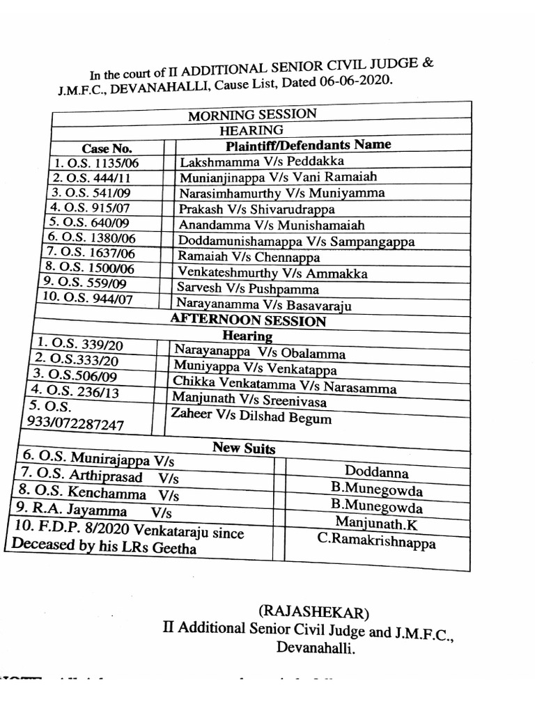 Cause List 6-6-2020 Modified | PDF