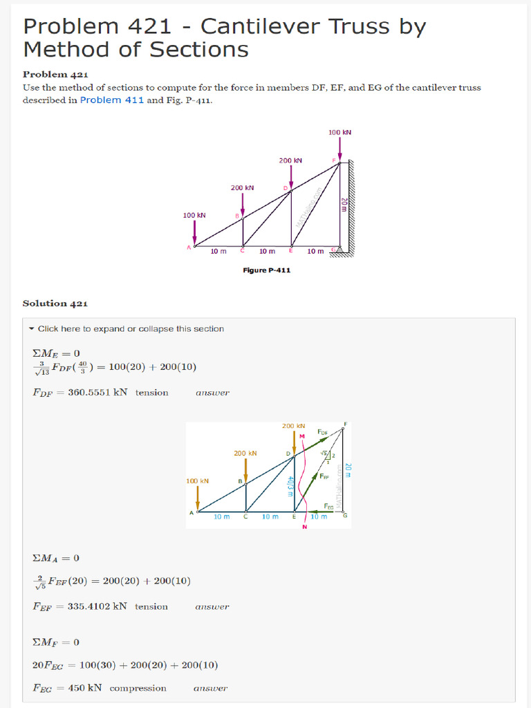 1-4 Method of Members | PDF