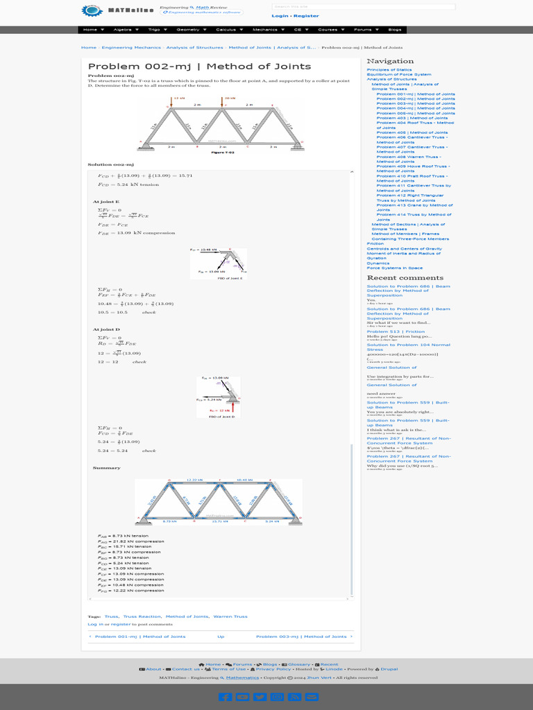 Problem 002-mj - Method of Joints - Engineering Mechanics Review at ...