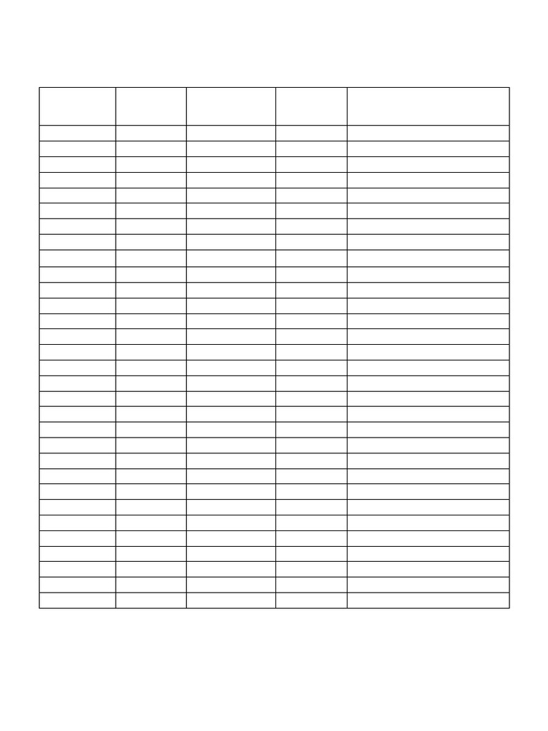 Cuadro A3 | PDF | Hidroelectricidad | Agua y política