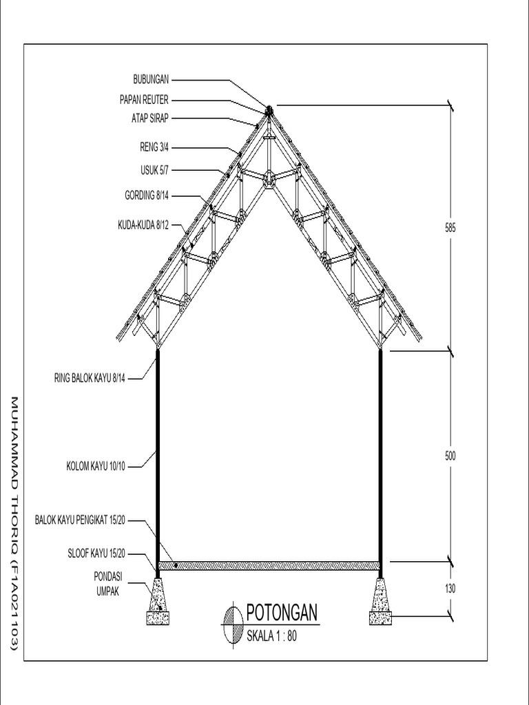 Potongan: Bubungan Papan Reuter Atap Sirap RENG 3/4 USUK 5/7 GORDING 8/ ...