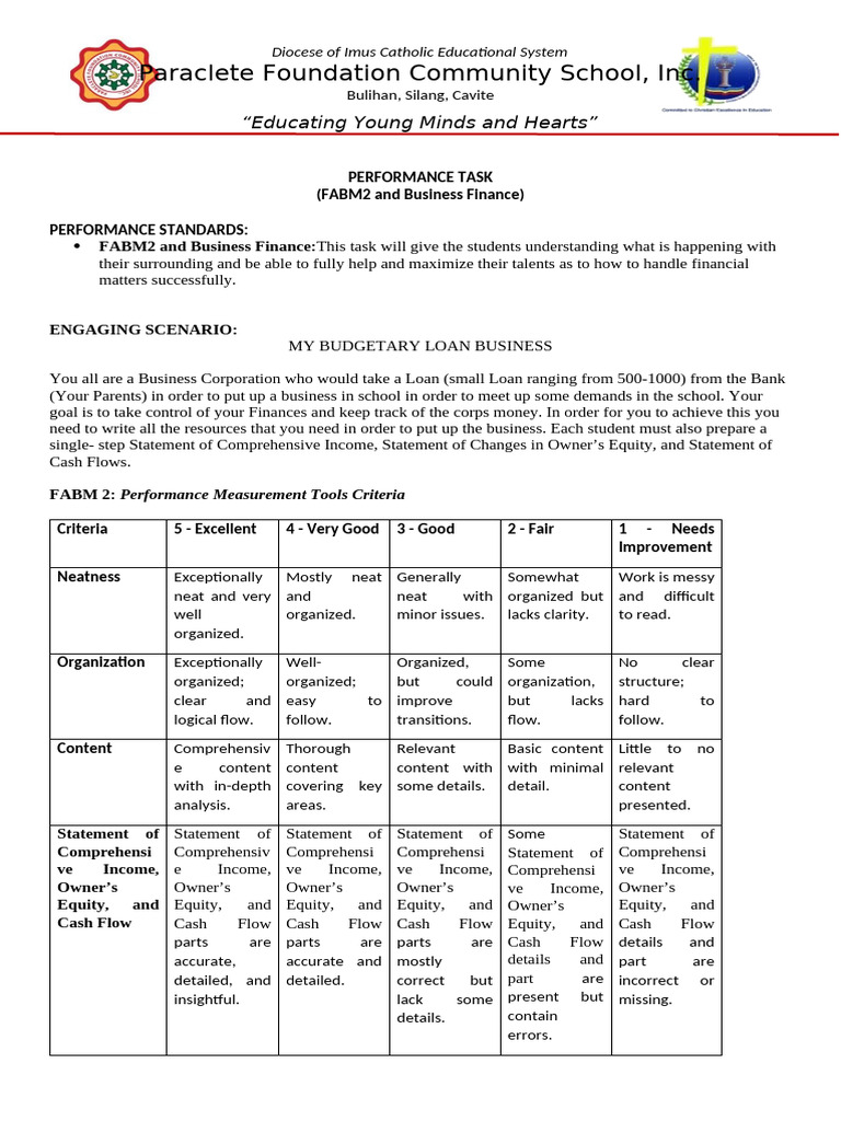 FABM2 and Business Finance Performance Task Grade 12 | PDF | Equity (Finance) | Income