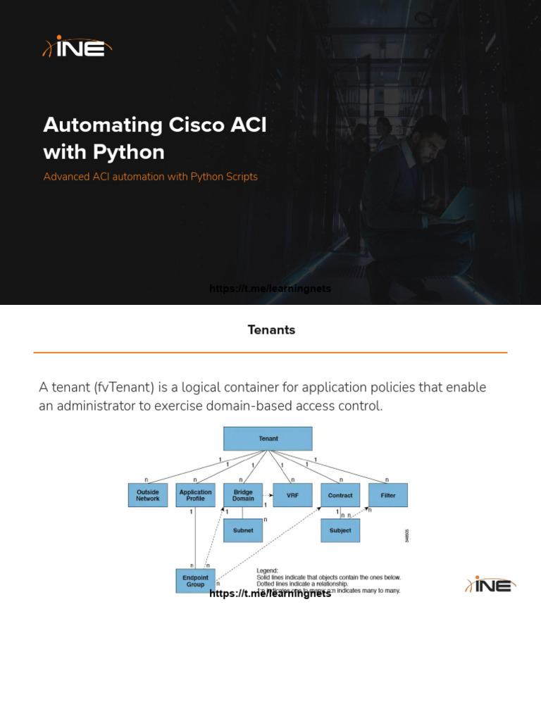 Automating Cisco ACI With Python Day 3-Stamped | PDF | Computer Network | Network Architecture