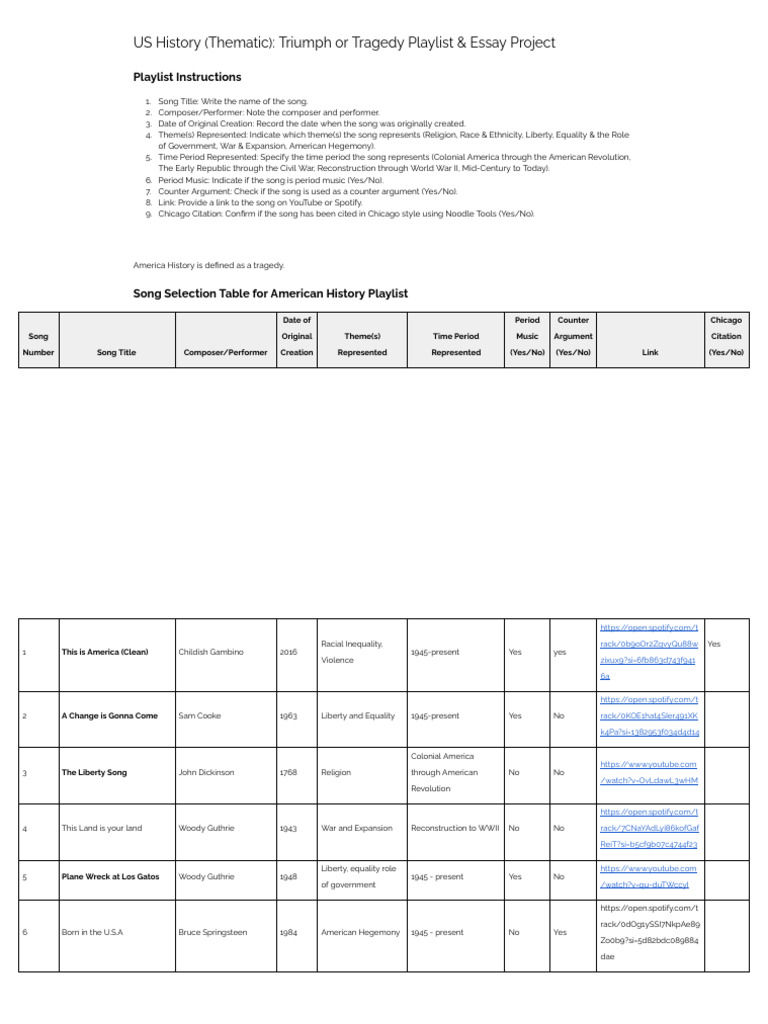 Harry Table for American History Playlist Project | PDF