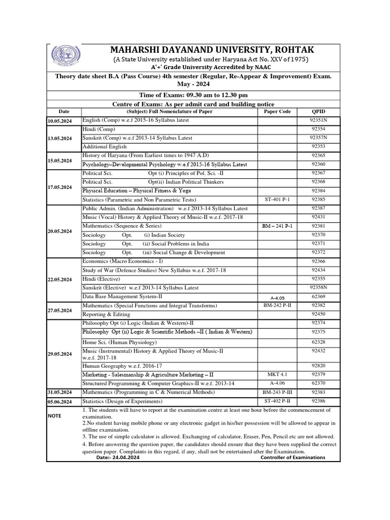 B.A 4th Sem Exam Schedule 2024 | PDF | Science