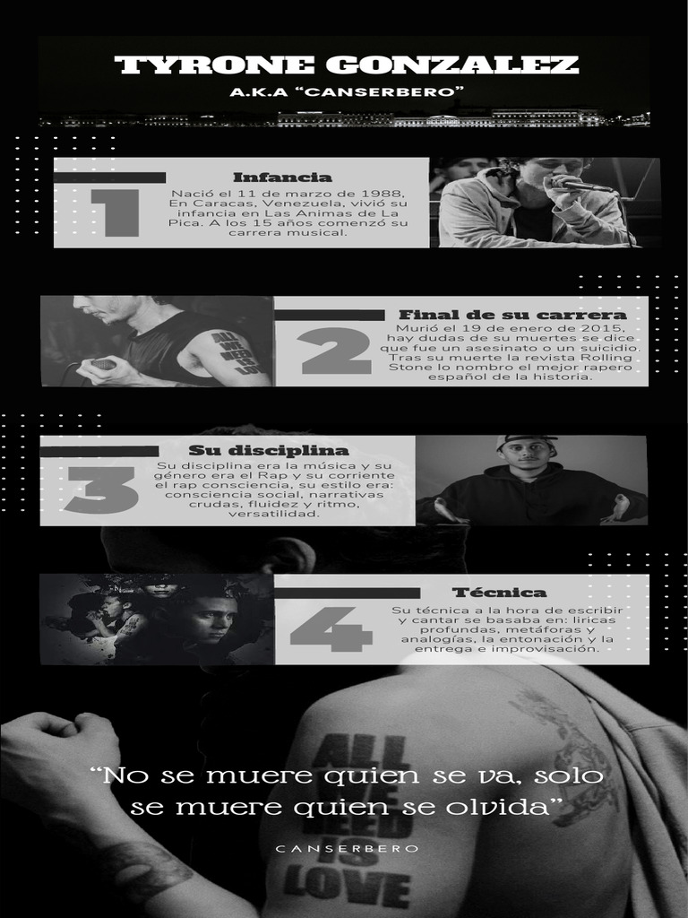 Tyrone, Aka Canserbero | PDF