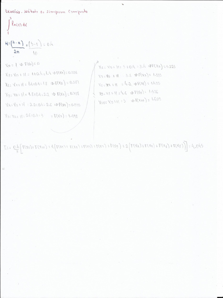 Método de Simpson Composto | PDF