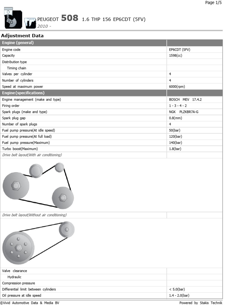 508 1.6 THP Engine | PDF | Engines | Pump