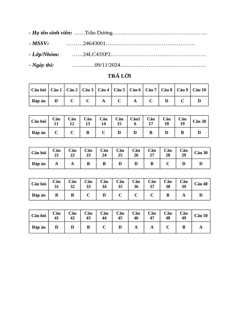 Bài Làm Thi Gi A K Môn C Vua | PDF