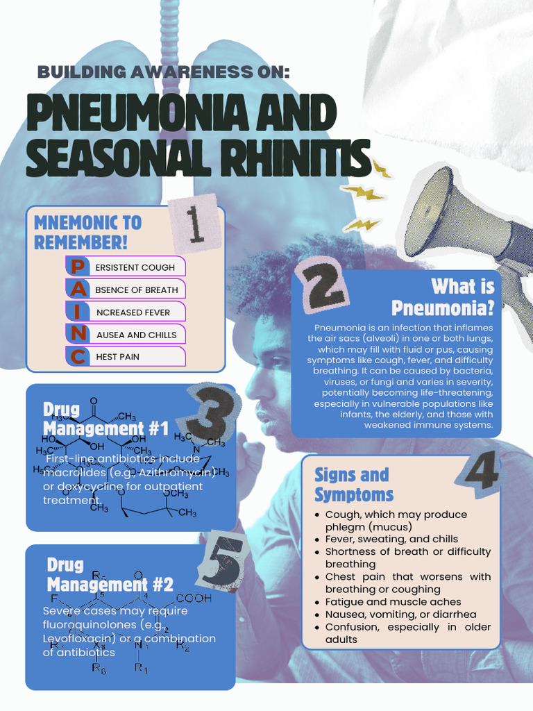 Assignment Mnemonics d1 | PDF | Pneumonia | Diseases And Disorders