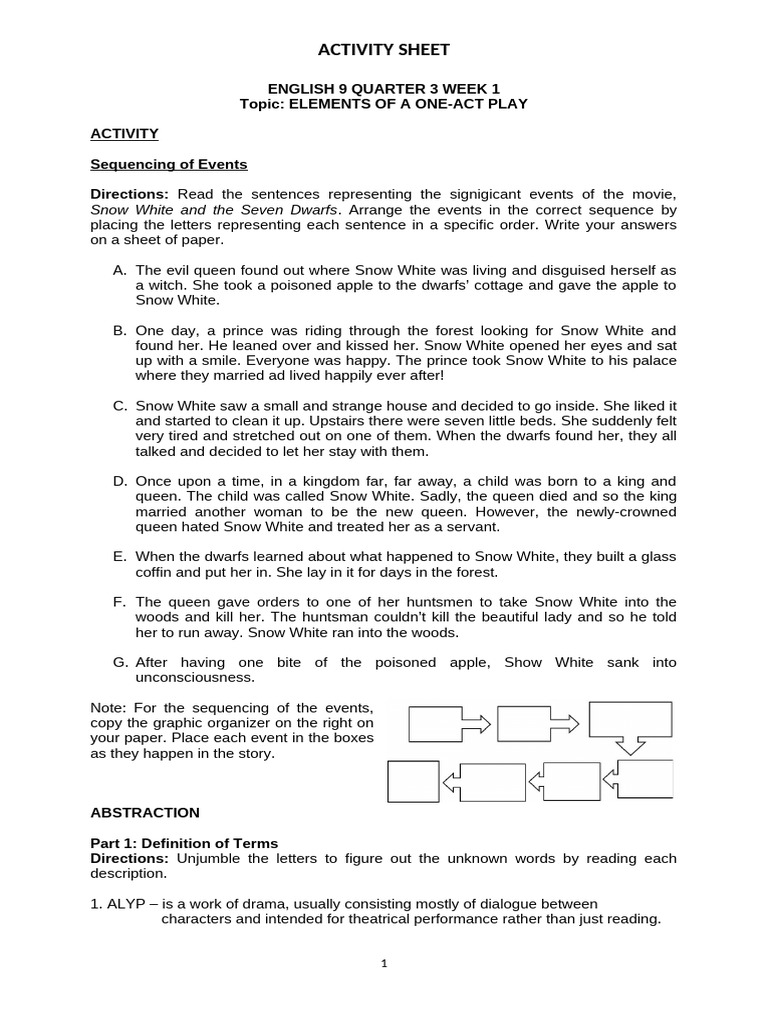 Activity Sheet - Elements of A Play W1 | PDF | Snow White