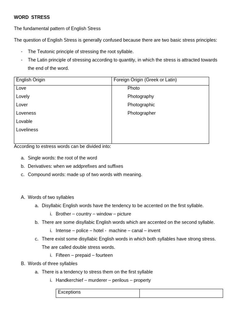 Word Stress | PDF | Stress (Linguistics) | Word