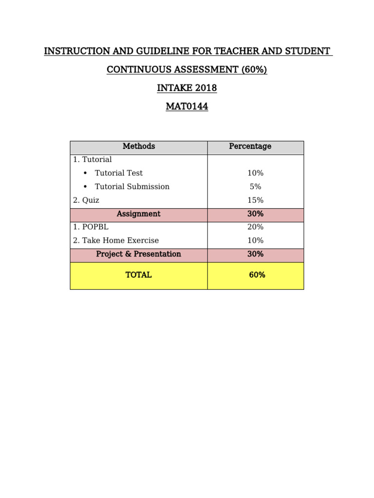 INSTRUCTION GUIDELINE_ASSESSMENT_MAT0144_INTAKE18 (1) | PDF | Survey Methodology | Statistics
