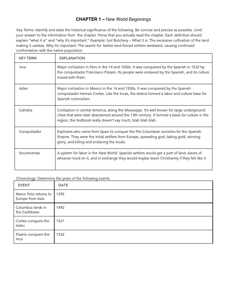 American Pagent Chapter 1 Notes | PDF | Spanish Empire | Conquistador