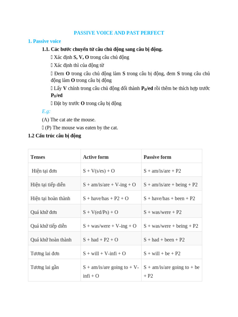 STNP Unit 9.8 | PDF